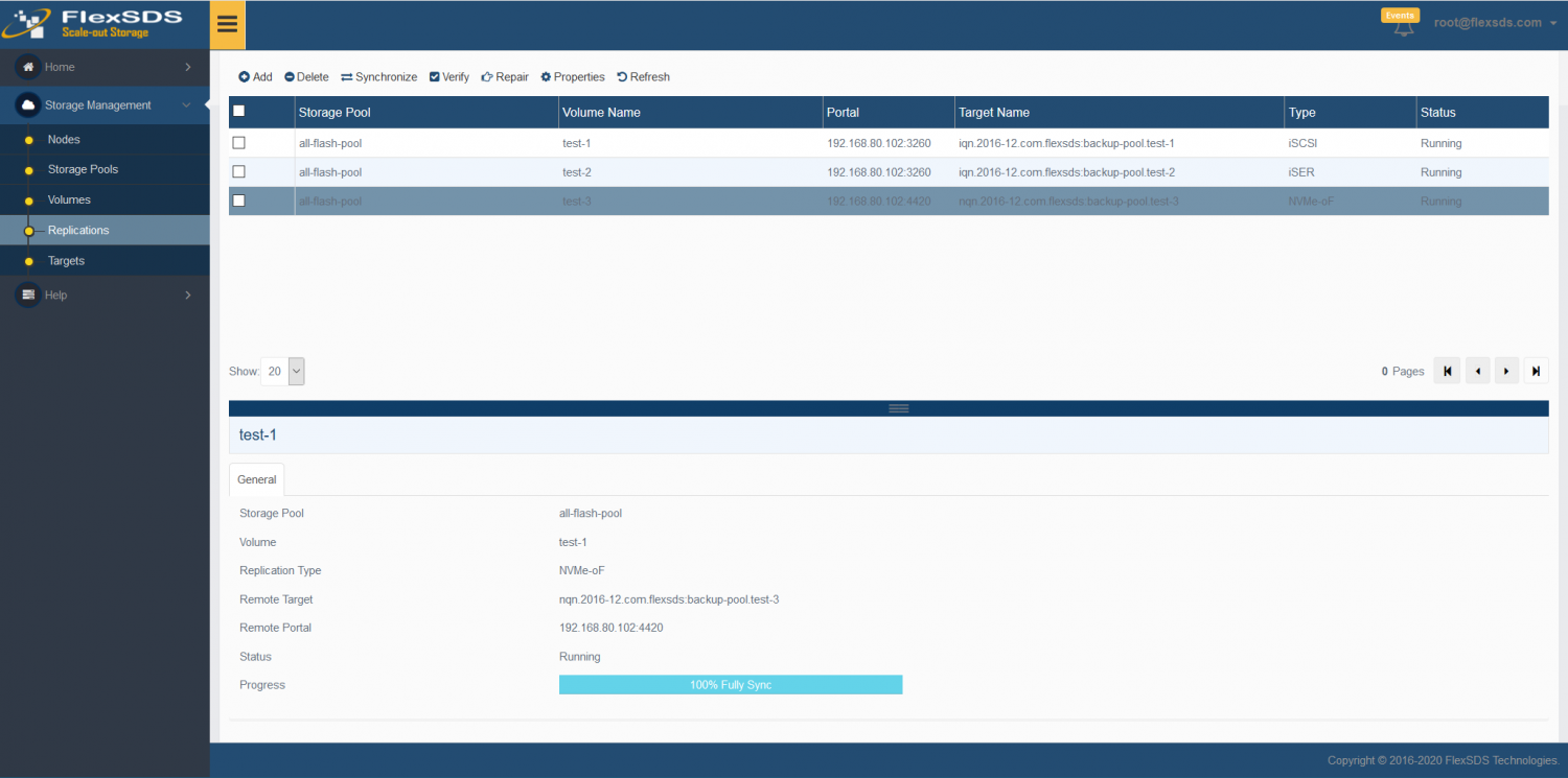 Replication Management | Scale-out Storage | iSER | NVMe-oF | iSCSI ...