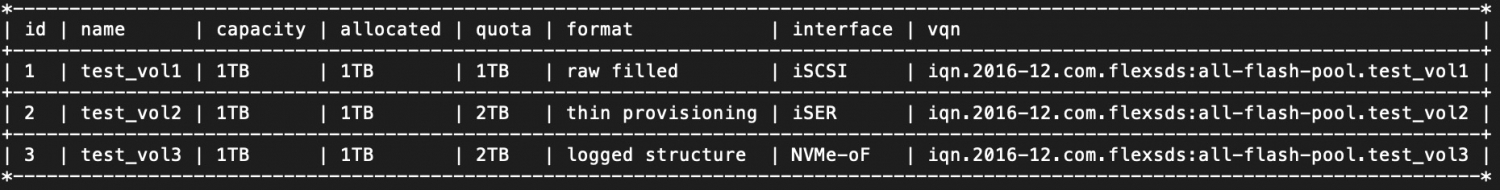 Volume Management | Scale-out Storage | iSER | NVMe-oF | iSCSI ...